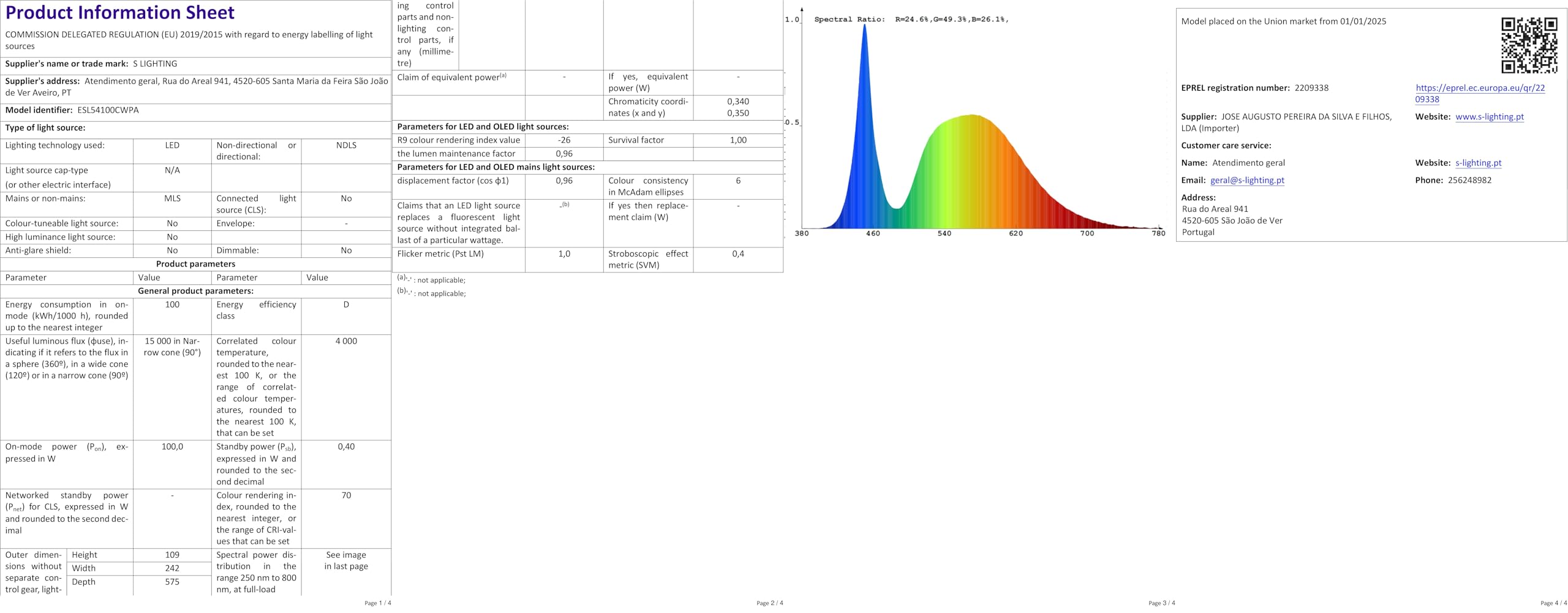 Bell Lighting 2 Pack of 15W T8 450mm 18" Fluorescent Tubes Cool White ...
