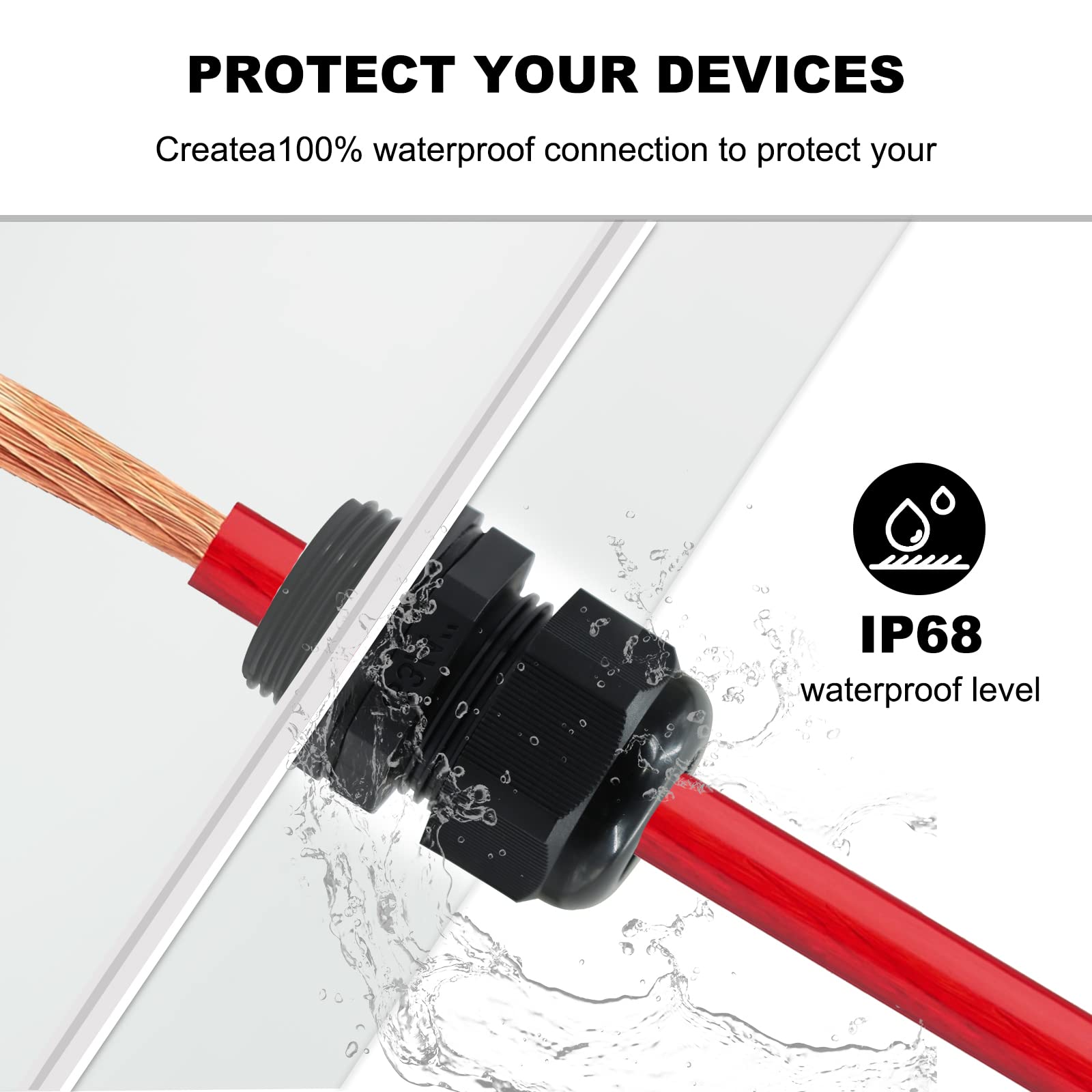 Snapklik.com : 6 Pack 1 Black NPT Cable Glands IP68 Waterproof ...