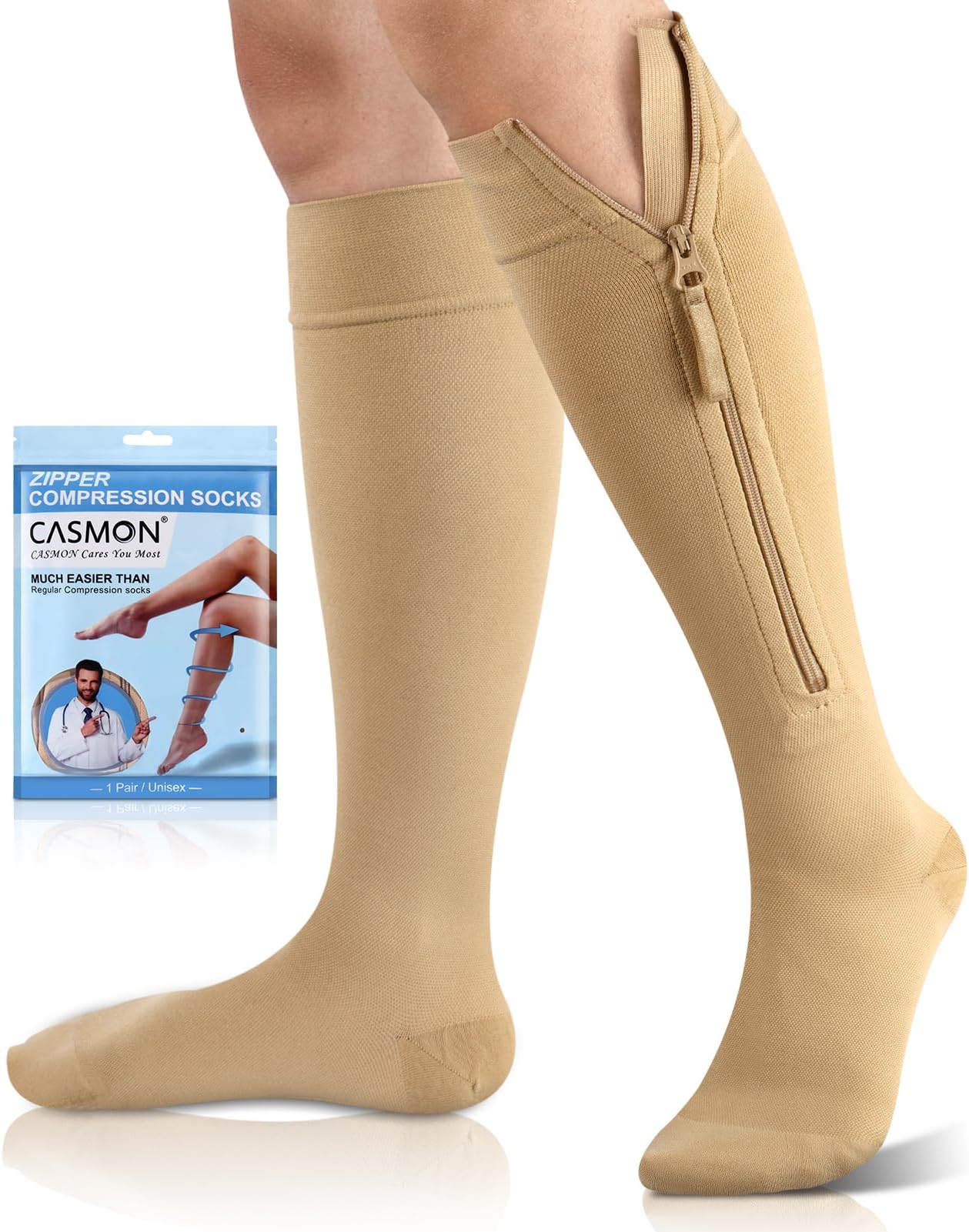 Amazon.com: Thigh High Zipper Compression Socks 20-30 mmHg Zipper ...