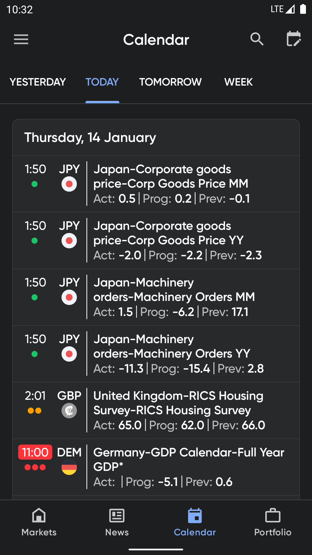 Stock Market Live - Stoxy - App on Amazon Appstore