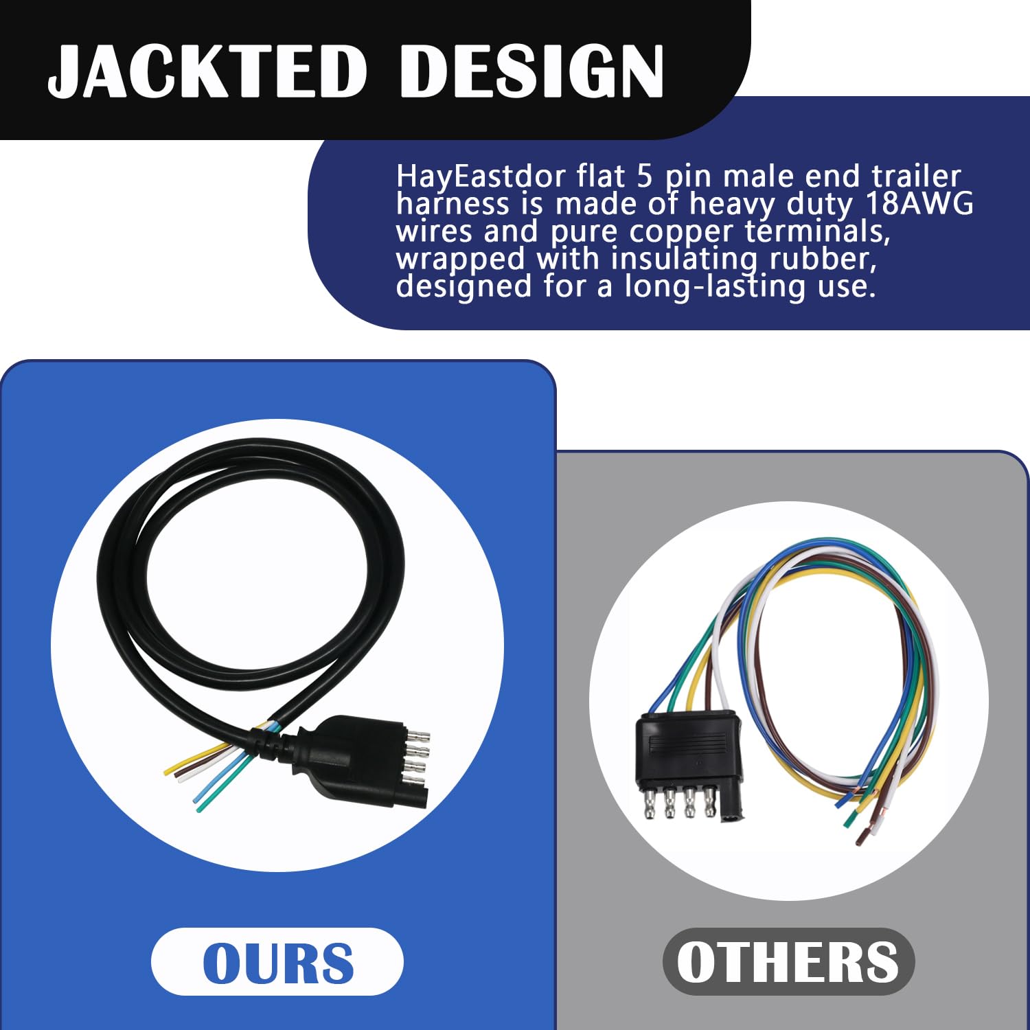 Snapklik.com : 5 Pin Trailer Connector 3.2FT/40Inch 18AWG Trailer ...