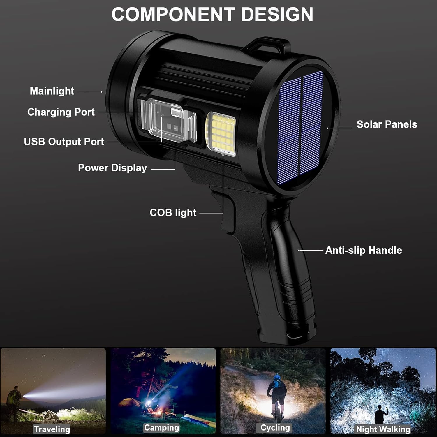 Brightest Handheld Spotlight FORTO Rechargeable Spotlight With 2000