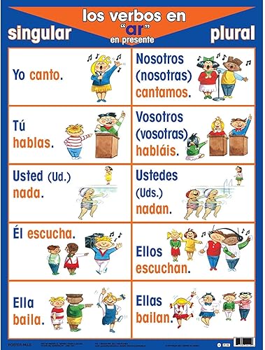 Poster Pals Carteles de verbo para enseñanza de idiomas y educación en ...