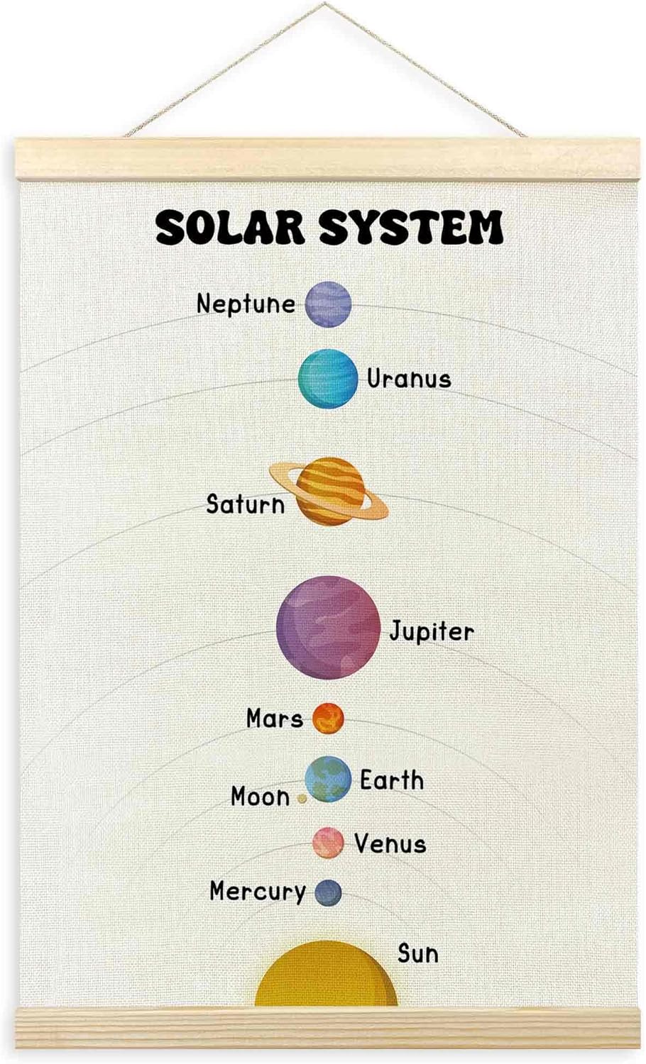 Amazon.com: TLESKE Boho Classroom Solar System Decor Poster Hanger ...