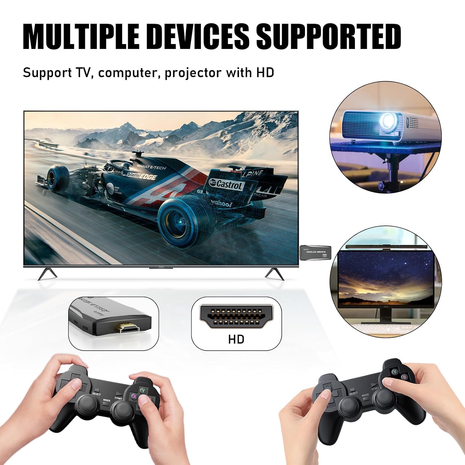 Retro Game Console S2,Plug and Play Retro Game Stick Preinstalled with ...