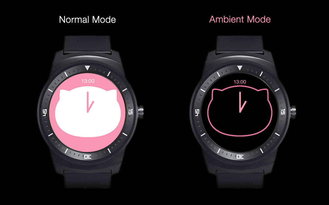 Meo watch face designed for make your smart watch look cute and clean ...