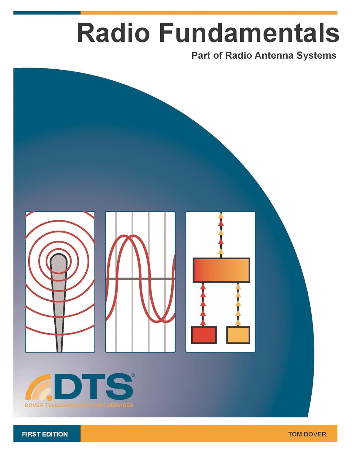 Amazon.com: Radio Fundamentals - Module 1: Radio Antenna Systems eBook ...