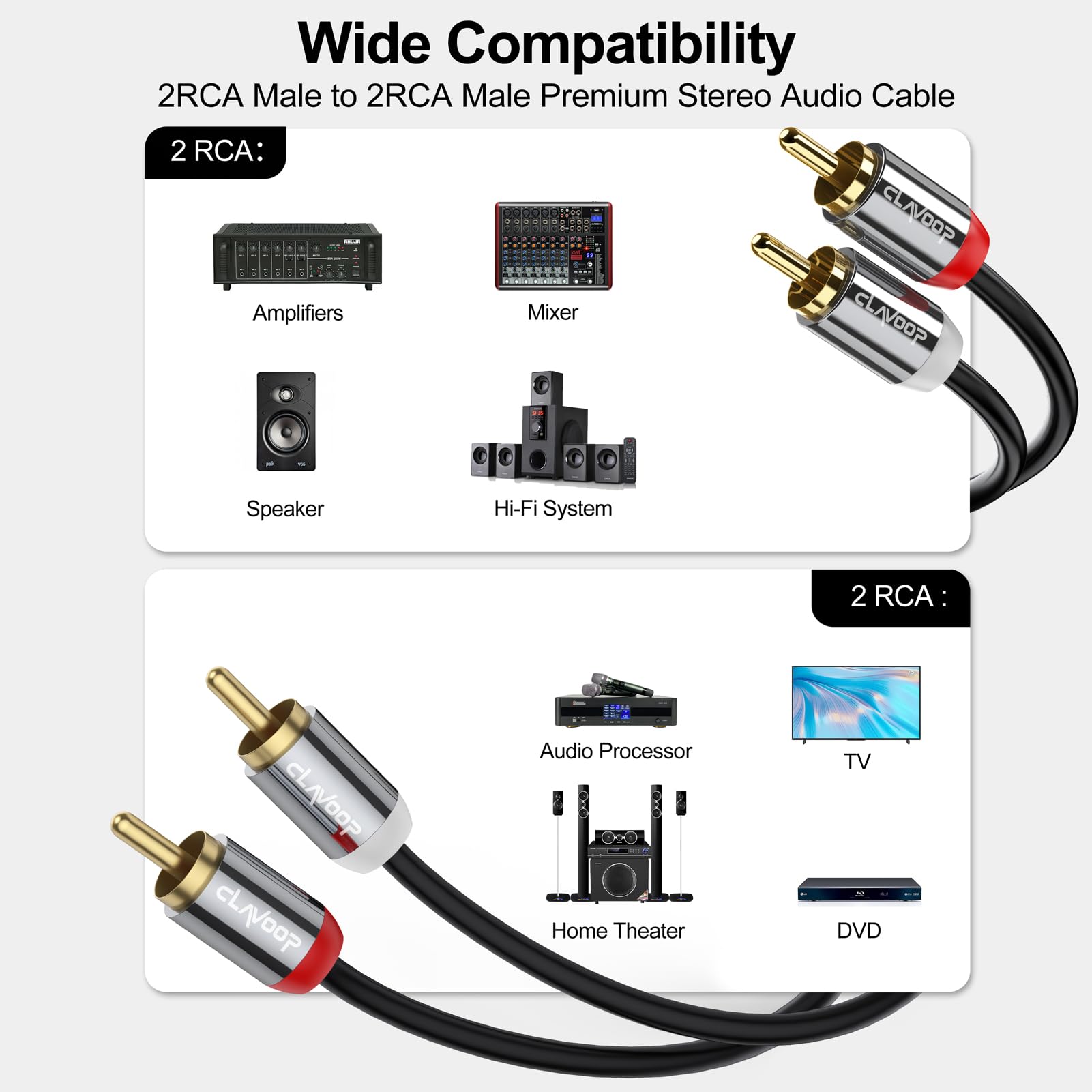 Snapklik.com : RCA Cables 1.5FT, 1.5 Feet Short RCA Audio Stereo Cable ...