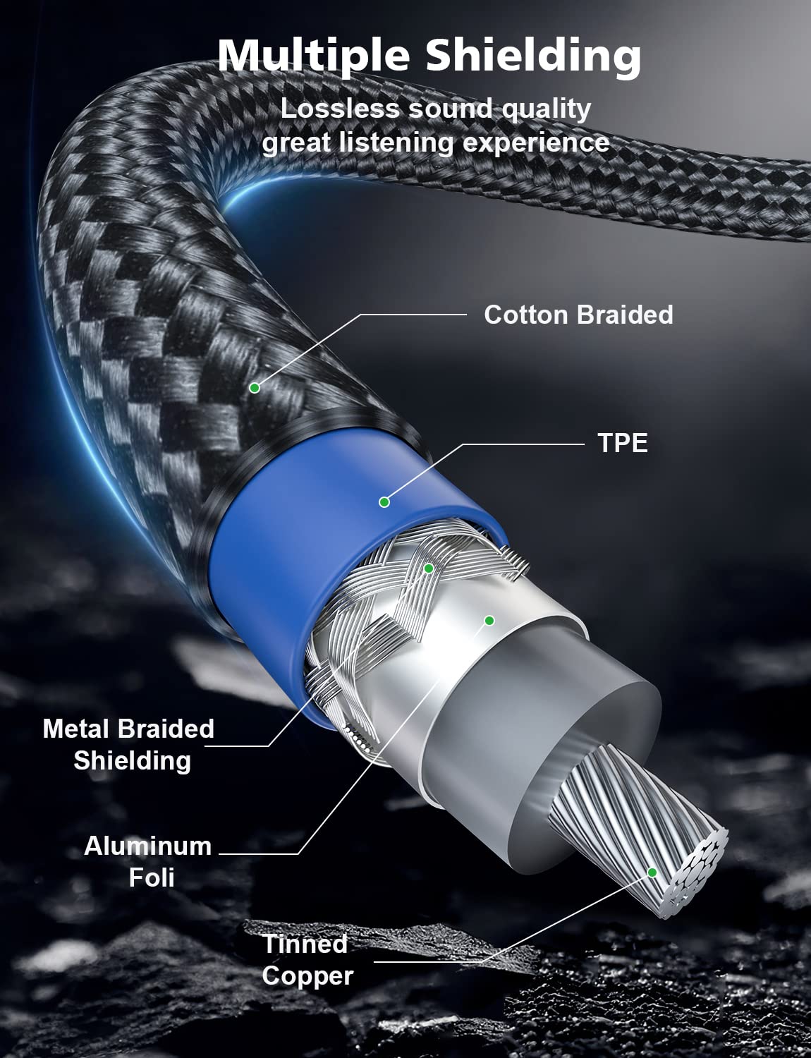 Snapklik.com : SOUNDFAM RCA Splitter 1 Female To 2 Male Y Adapter ...