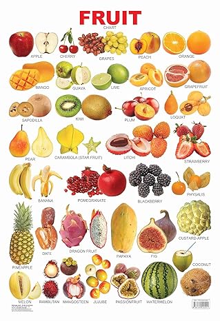 Fruits (All-in-One) Educational Wall Chart for Kids Ages 2-5 – 48 x 73 ...