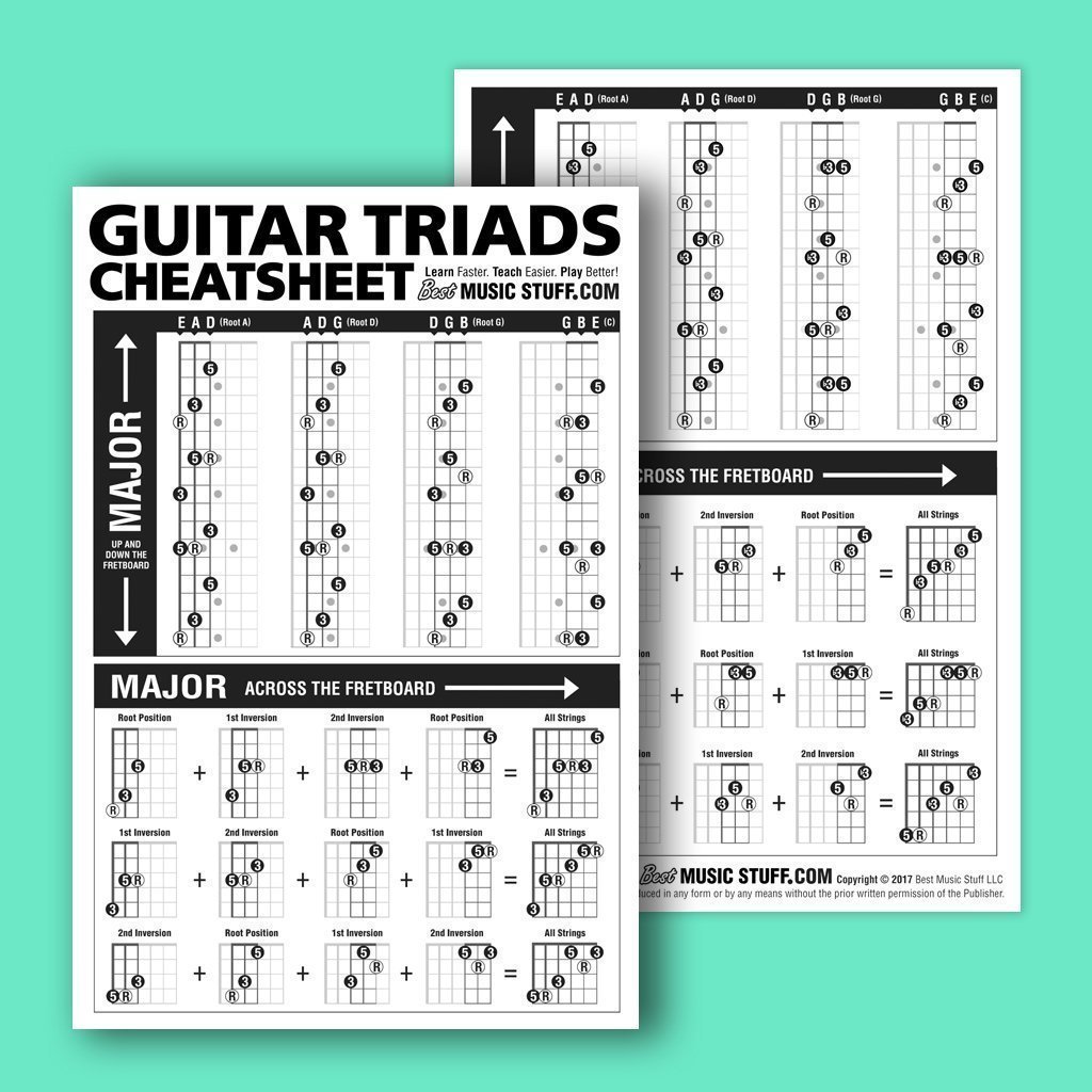 Guitar Cheatsheets Bundle Chords Scales And Triads Cheatsheet