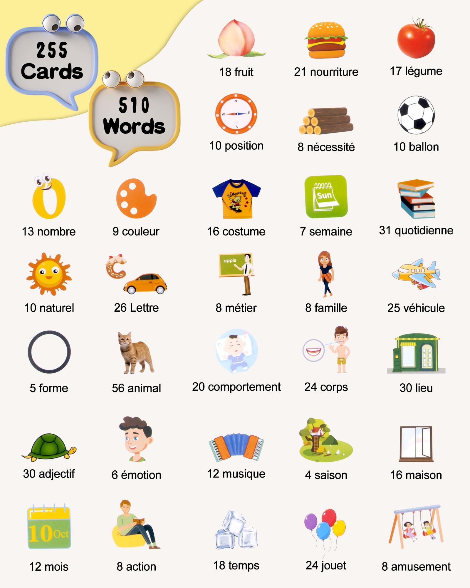 Educational Adjectives Flashcards For Kids Learning French Adjectives ...