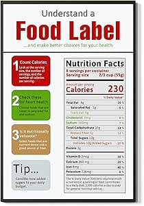 Amazon.com: Food Label Poster Nutrition Fact Label Education Wall Art ...