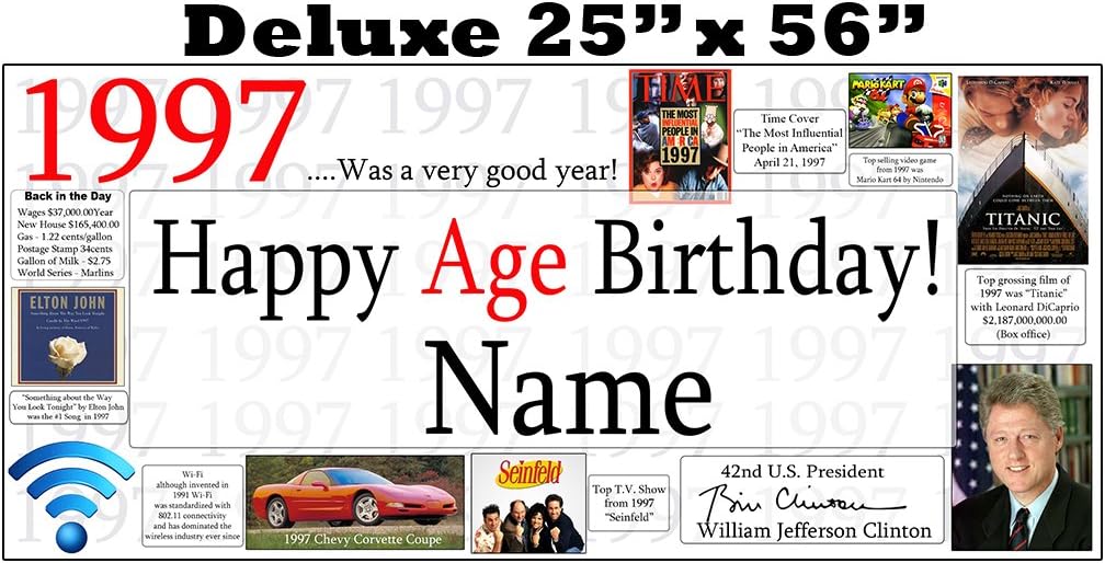 Amazon.com: 1997-27th Birthday Deluxe Customized Banner (Each) : Home ...