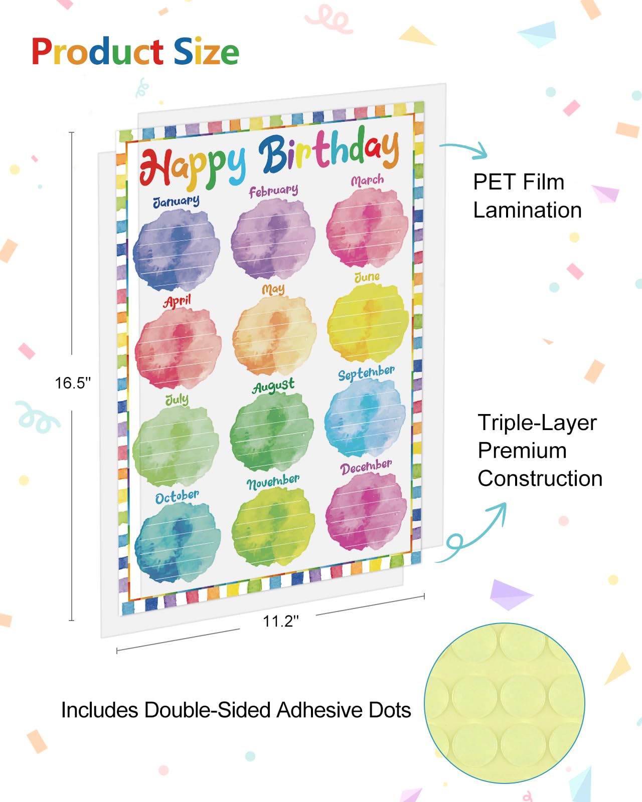 Snapklik.com : Watercolor Birthday Poster For Classroom - 16.5"x 11.2 ...