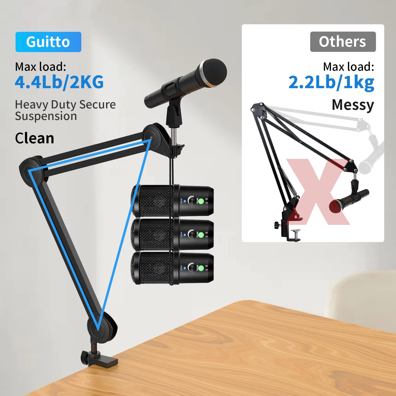 GUITTO Mic Boom Arm - Upgraded Microphone Arm Stand Heavy Duty Stable ...