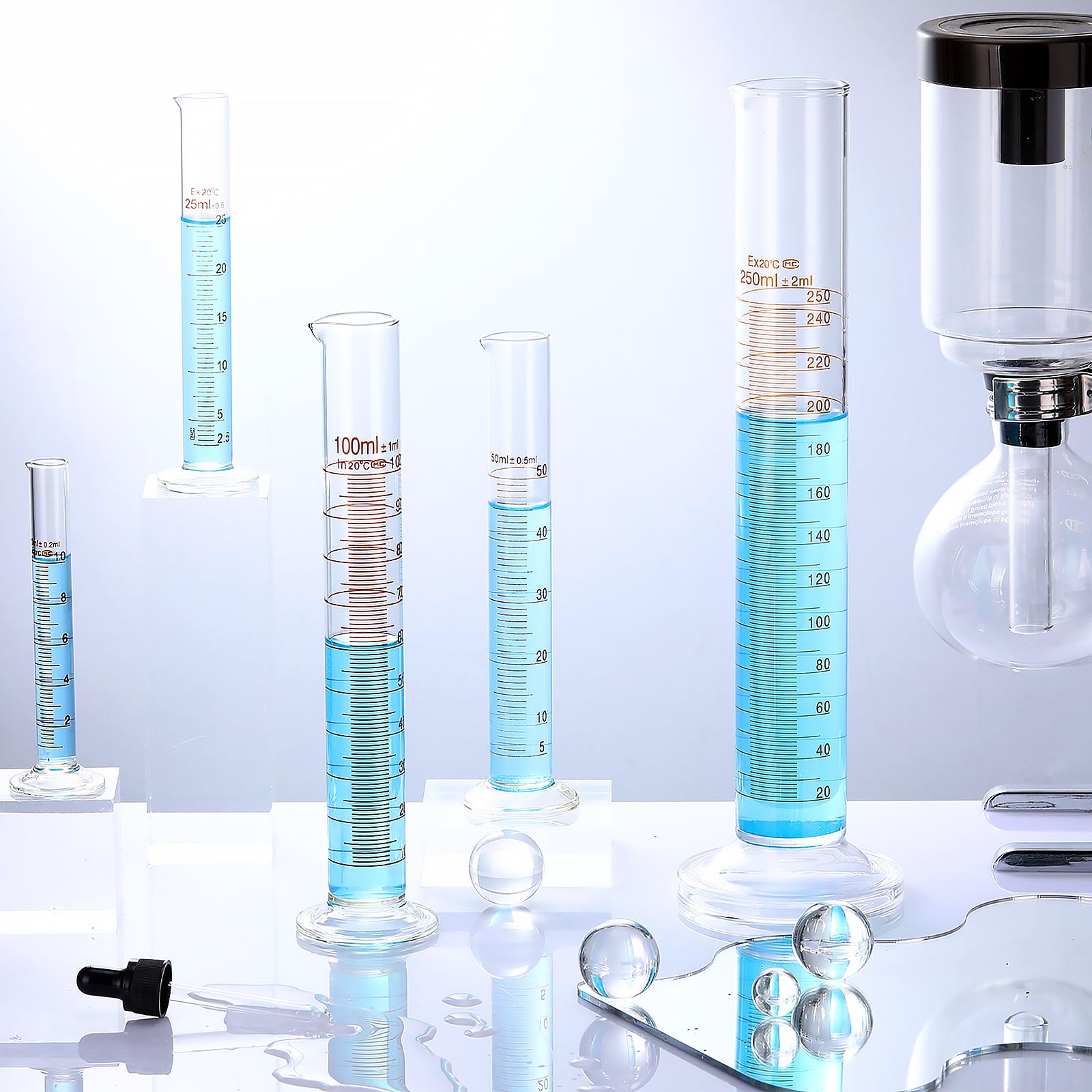 Snapklik.com : Copkim 5 Pcs Glass Graduated Cylinder Metric Scale ...