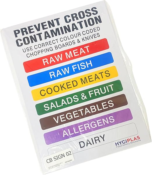 Amazon.com: Hygiplas Colour Coded Food Prep Wall Chart, Multicoloured - For Use Alongside Colour ...