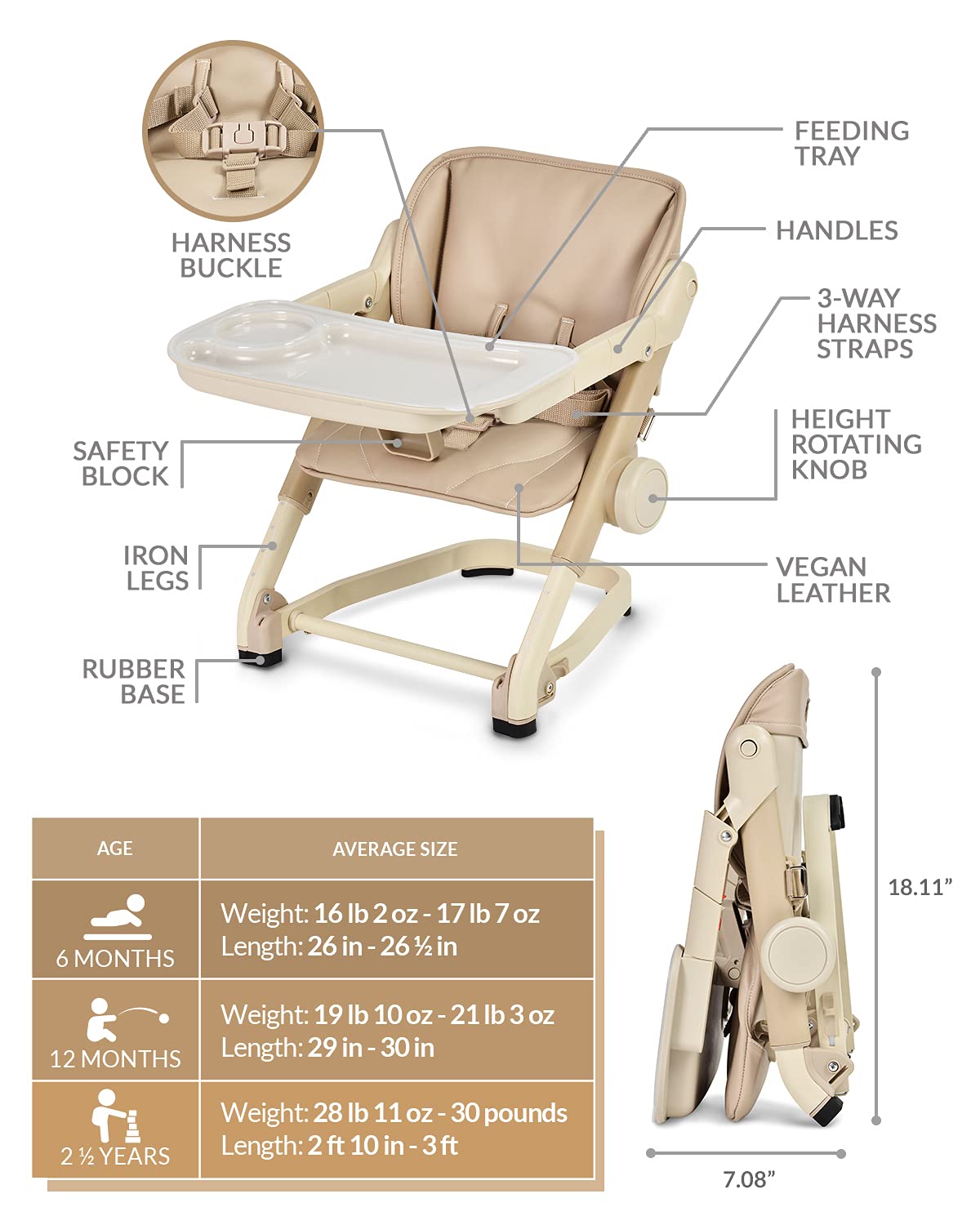 Snapklik.com : Feed Me 3-in-1 Travel High Chair Booster Seat For ...