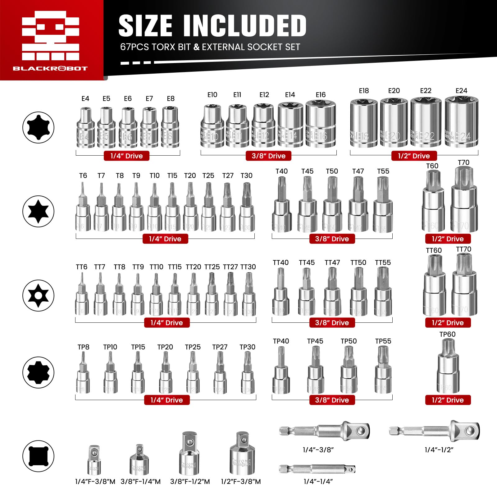 67-Piece Master Torx Bit Socket and E-Torx Socket Set, 1/4” 3/8” 1/2 ...
