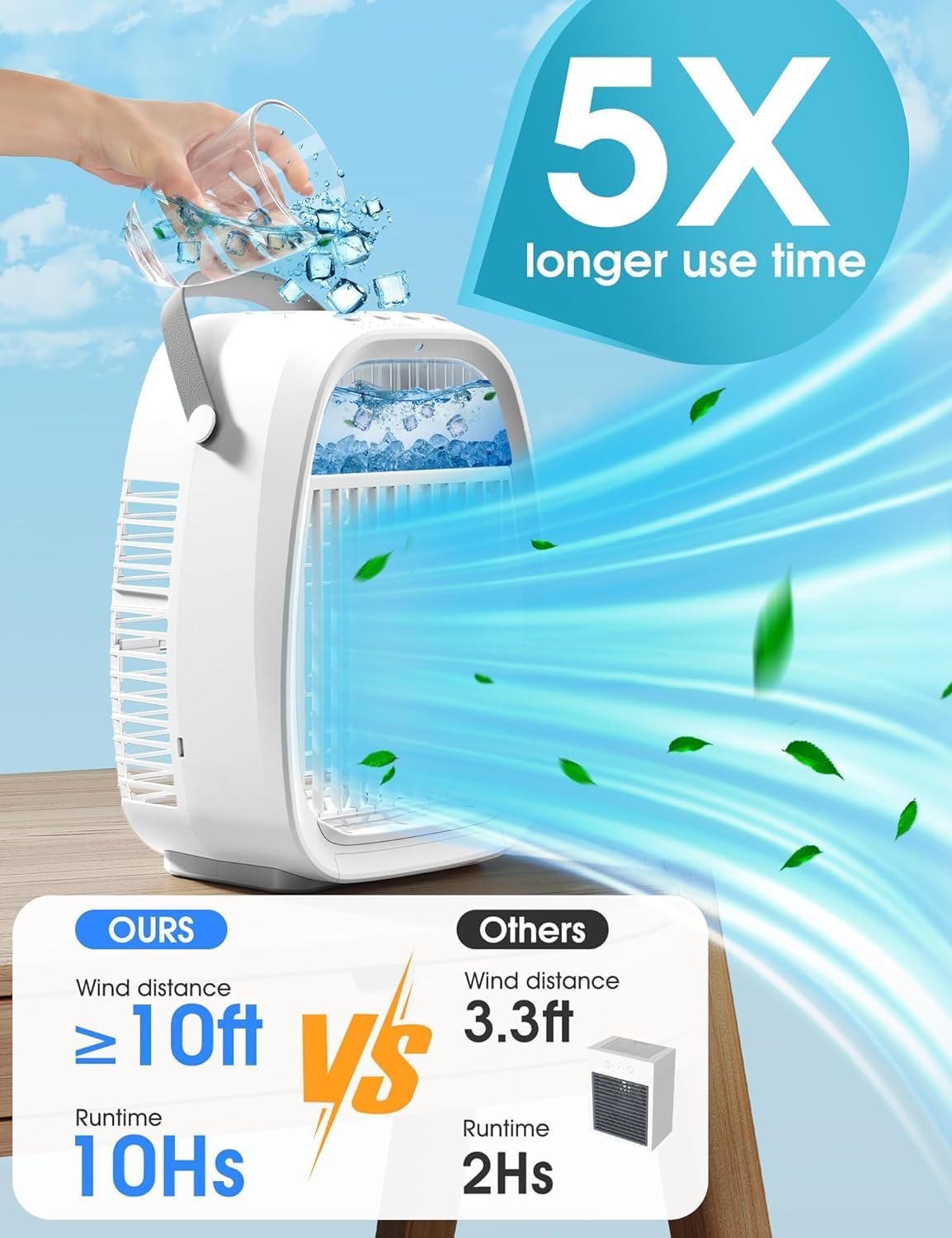 AI Portable Air Conditioners Fan,Evaporative Mini Misting Air ...