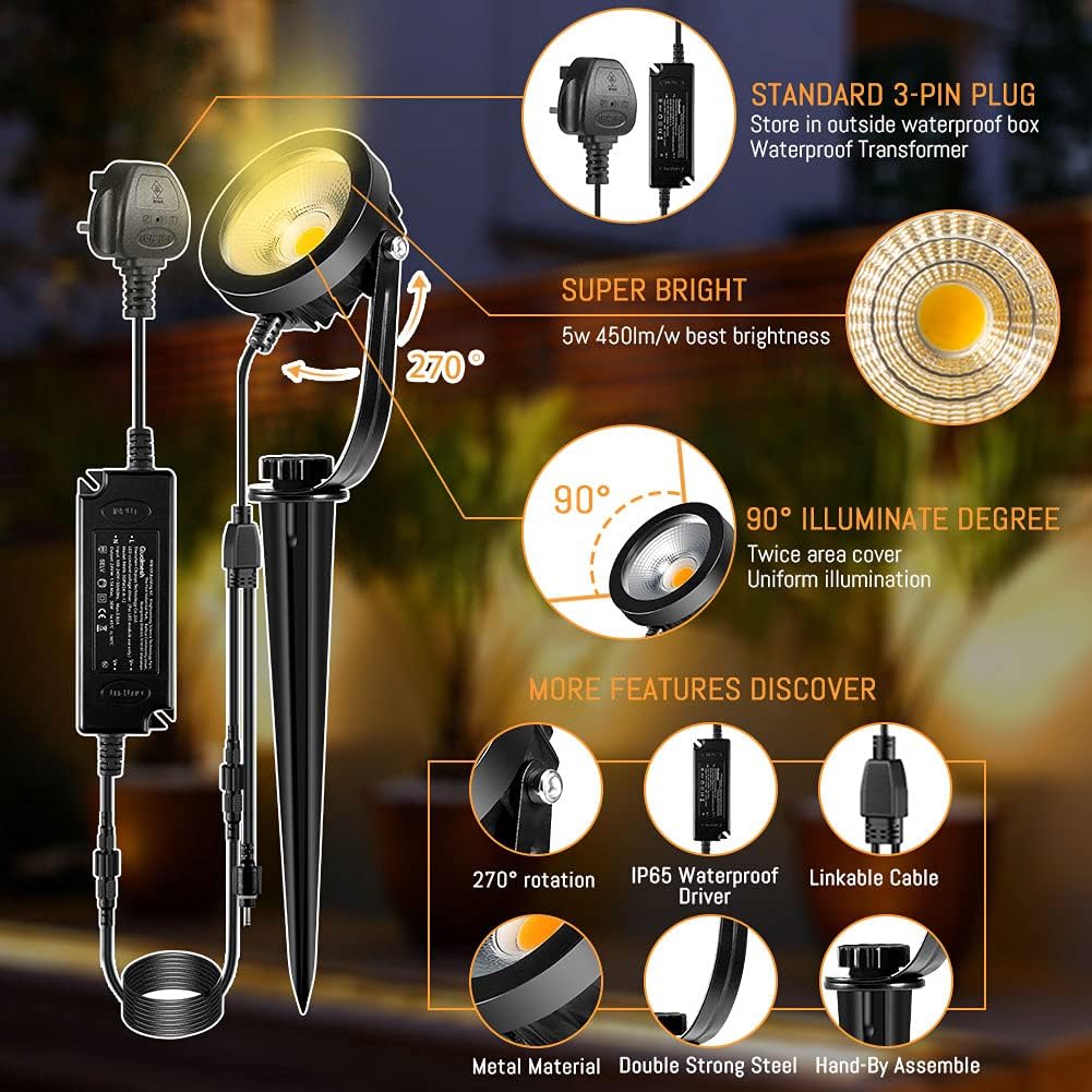 GREEMPIRE Garden Lights Mains Outdoor 30w Spot 21m Soft Bright Flood ...