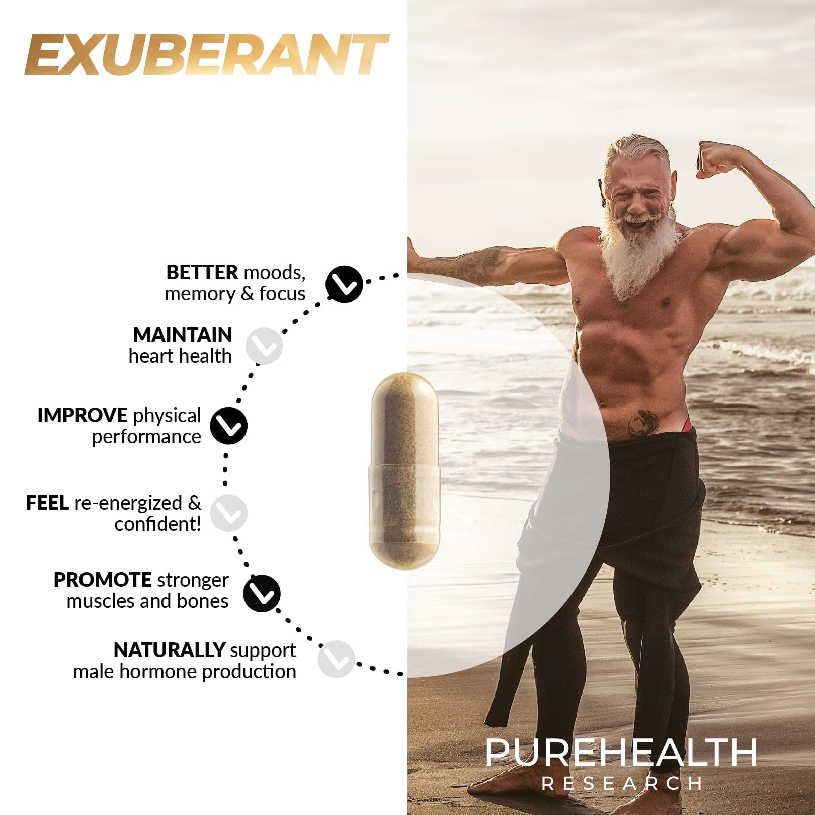 Exuberant for Men de PureHeal...B093SZKXRR | Encarguelo.com