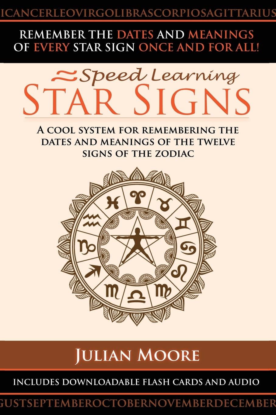 Star Signs: A Cool System For Remembering The Dates And Meanings Of The ...