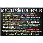Amazon.com: Move on Math - NEW Humorous Classroom Math Poster: Prints ...