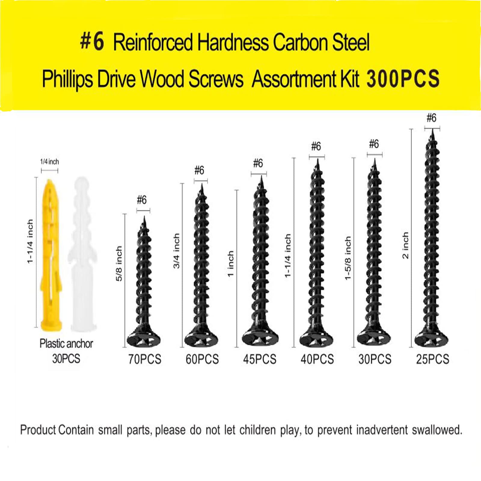Wood Screw Sizes On The Left, Elements Of Wood Screws (Sydor 2019); On