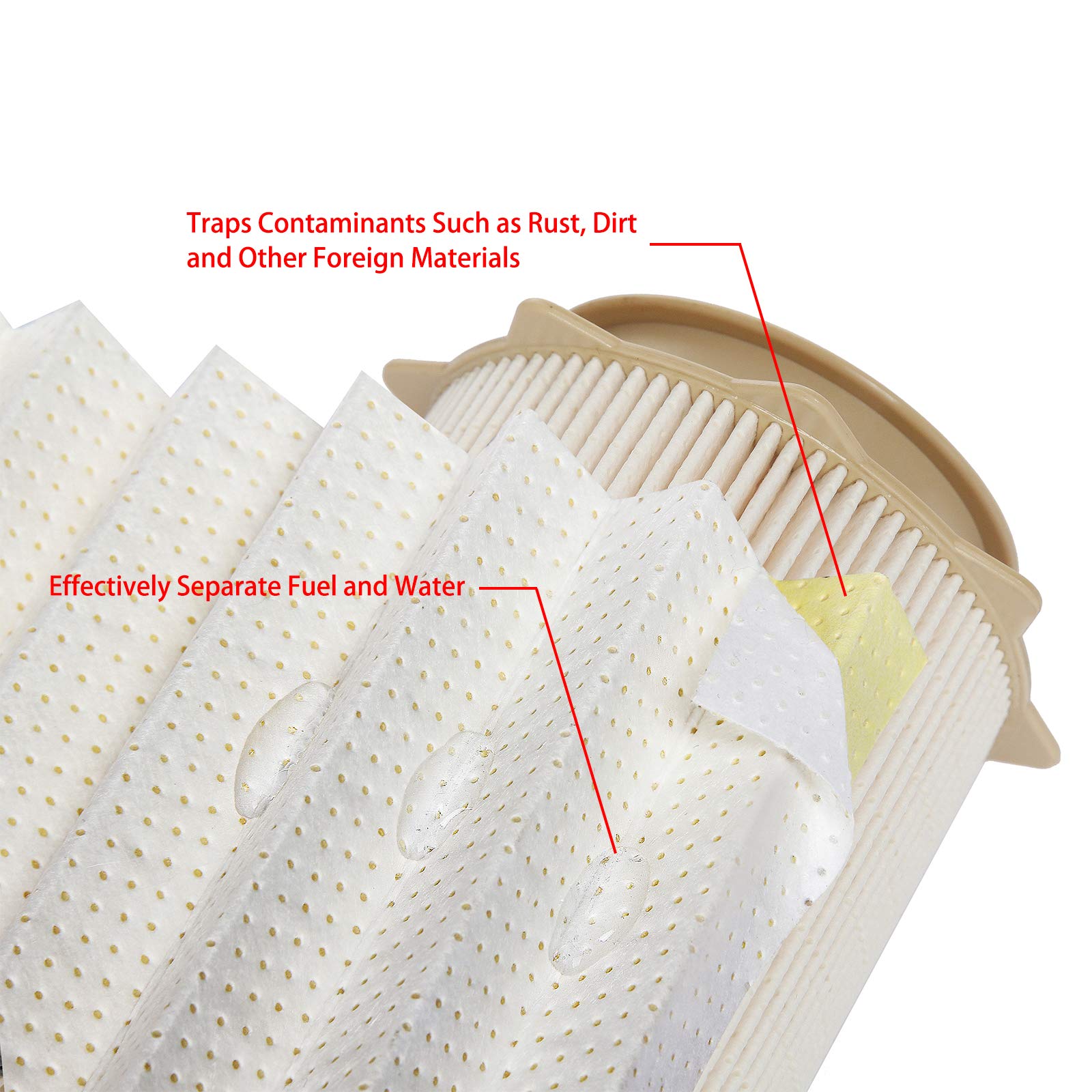 Snapklik.com : 67L Cummins Fuel Filter Water Separator And Oil Filter ...