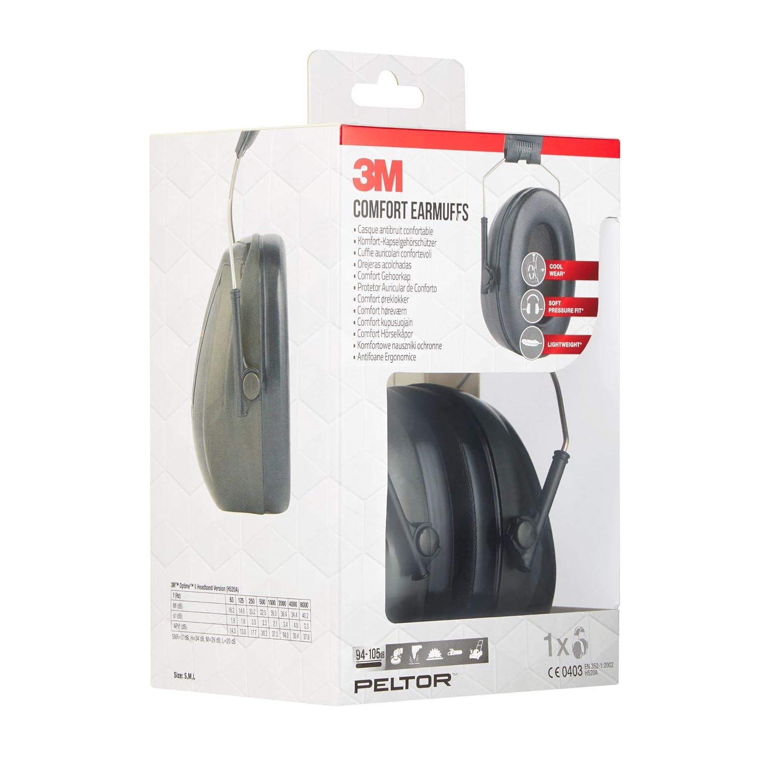 3M Peltor Optime II Comfort Earmuffs H520A, Black, (94 – 105 dB) – BigaMart