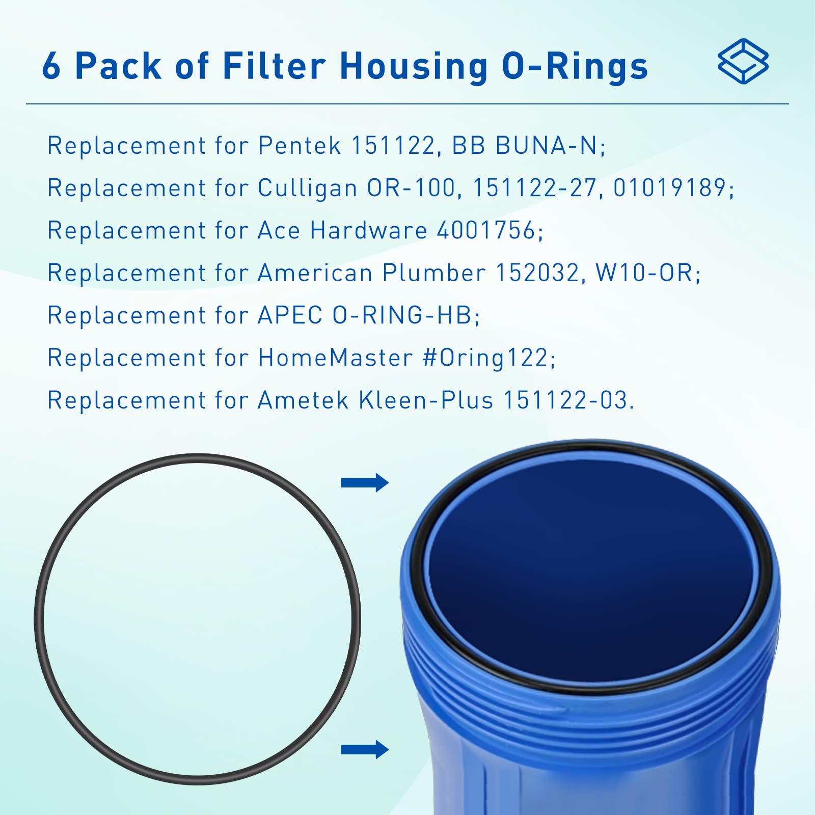 Whole House Water Filter Gasket PurePlus Best Whole House Water