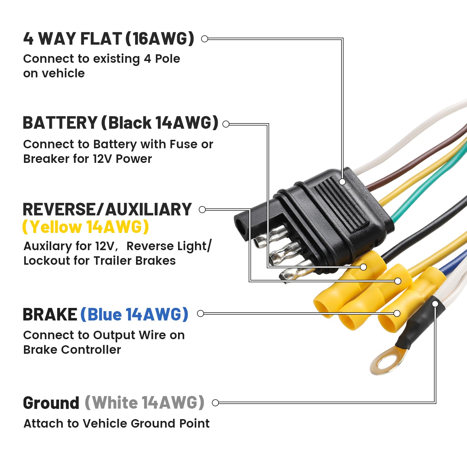 Snapklik.com : 4 Pin To 7 Pin Vehicle-Side Trailer Light Adapter Plug ...