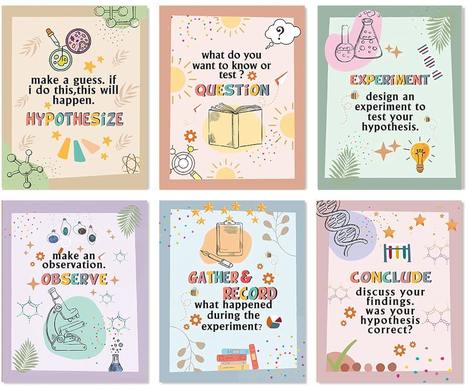 Snapklik.com : TANXM Scientific Method Posters, Wall Art For Elementary ...