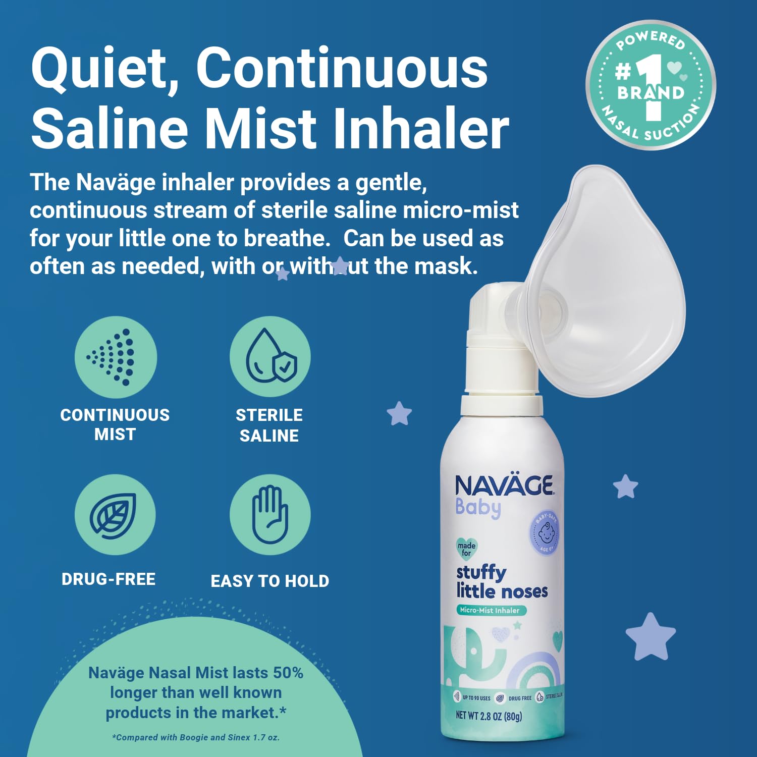 Snapklik.com : Navage Baby Micro-Mist Saline Inhaler - Baby Saline ...
