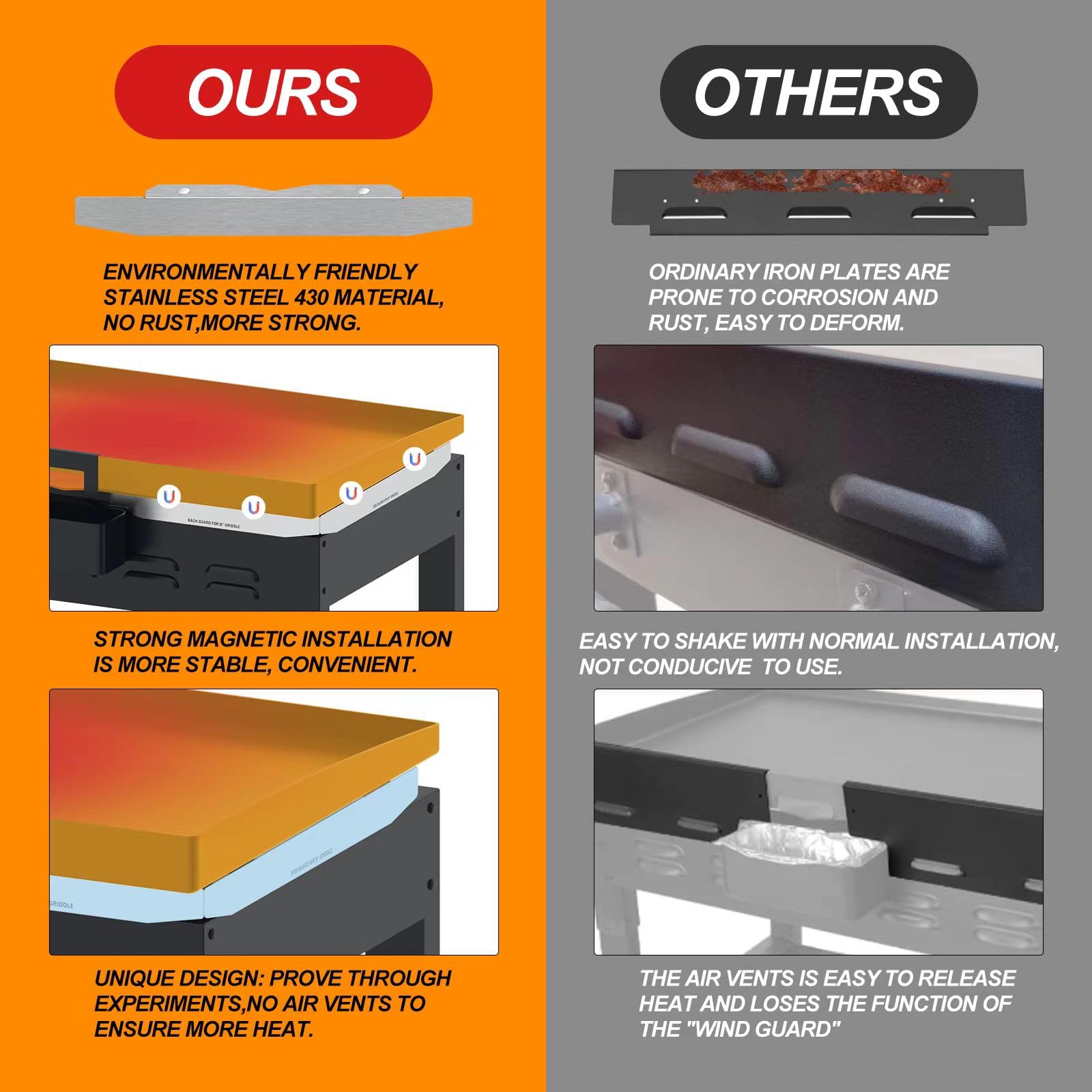 Snapklik.com : Upgraded Wind Guards For Blackstone Griddle 36 Inch ...