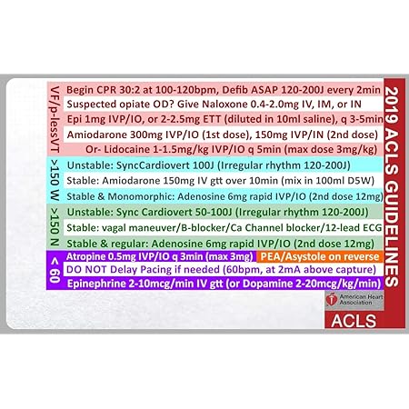 Amazon.com: Quick ACLS Card (2020 ACLS Guidelines) AHA ACLS Badge Buddy ...