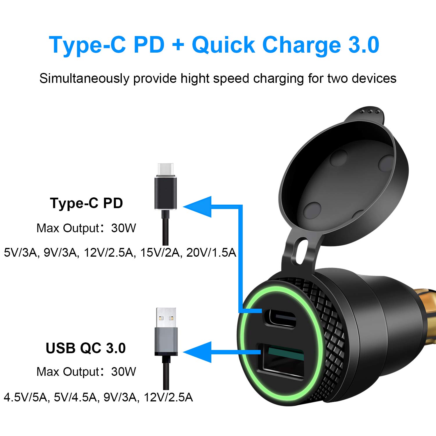 Snapklik.com : Cllena DIN Hella Plug To Quick Charge 3.0 USB Charger ...