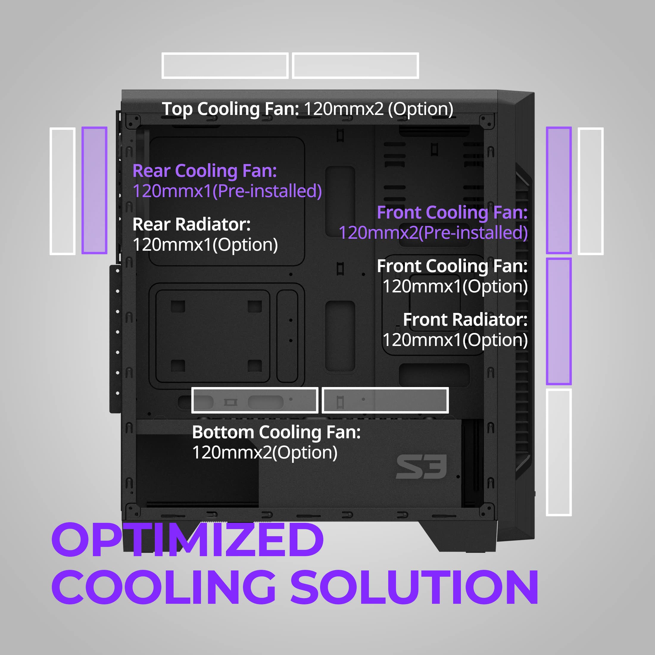 Zalman S3 ATX Mid Tower Computer Case w/ Tempered Glass Side Panels ...