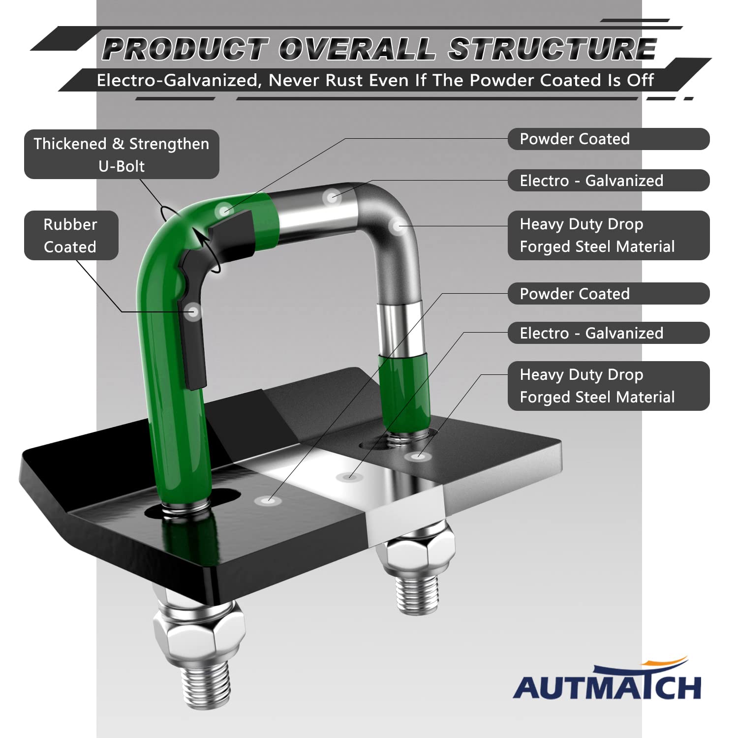 Snapklik.com : Hitch Tightener Anti-Rattle Clamp, Heavy Duty Hitch ...