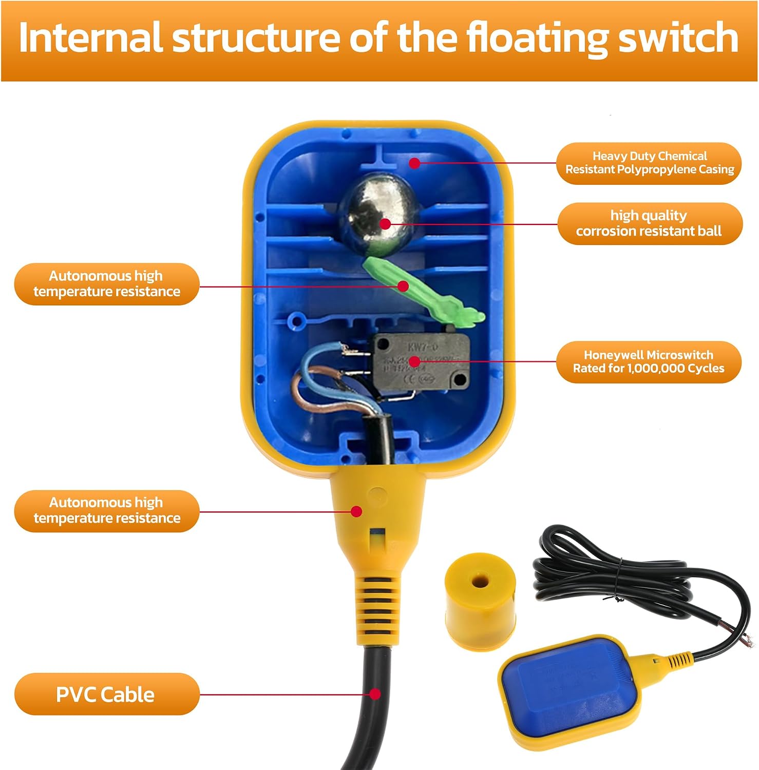 Float Switch for Sump Pump, Water Level Sensor for Philippines | Ubuy