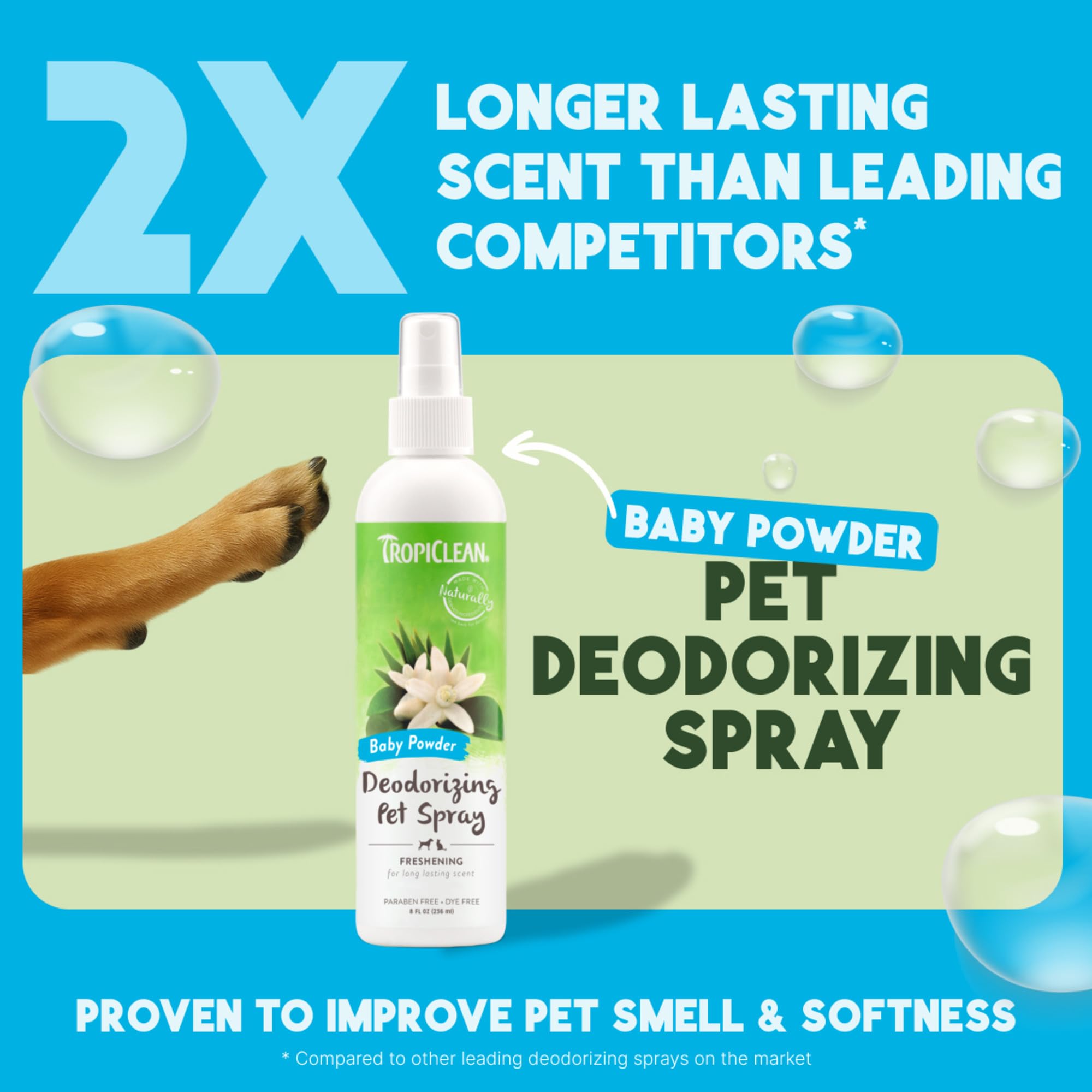 Snapklik.com : TropiClean Dog Perfume, Long Lasting Baby Powder Cologne ...