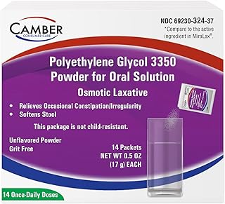 Daily Miralax: Safe Or Not? | MedShun