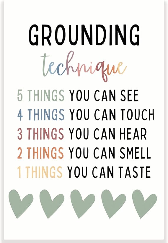 Amazon.com: Printlabz Grounding Technique Classroom Poster - Learning ...