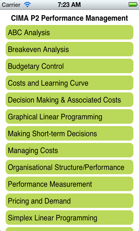 CIMA P2 Performance Management V1.1:Amazon.co.uk:Appstore for Android