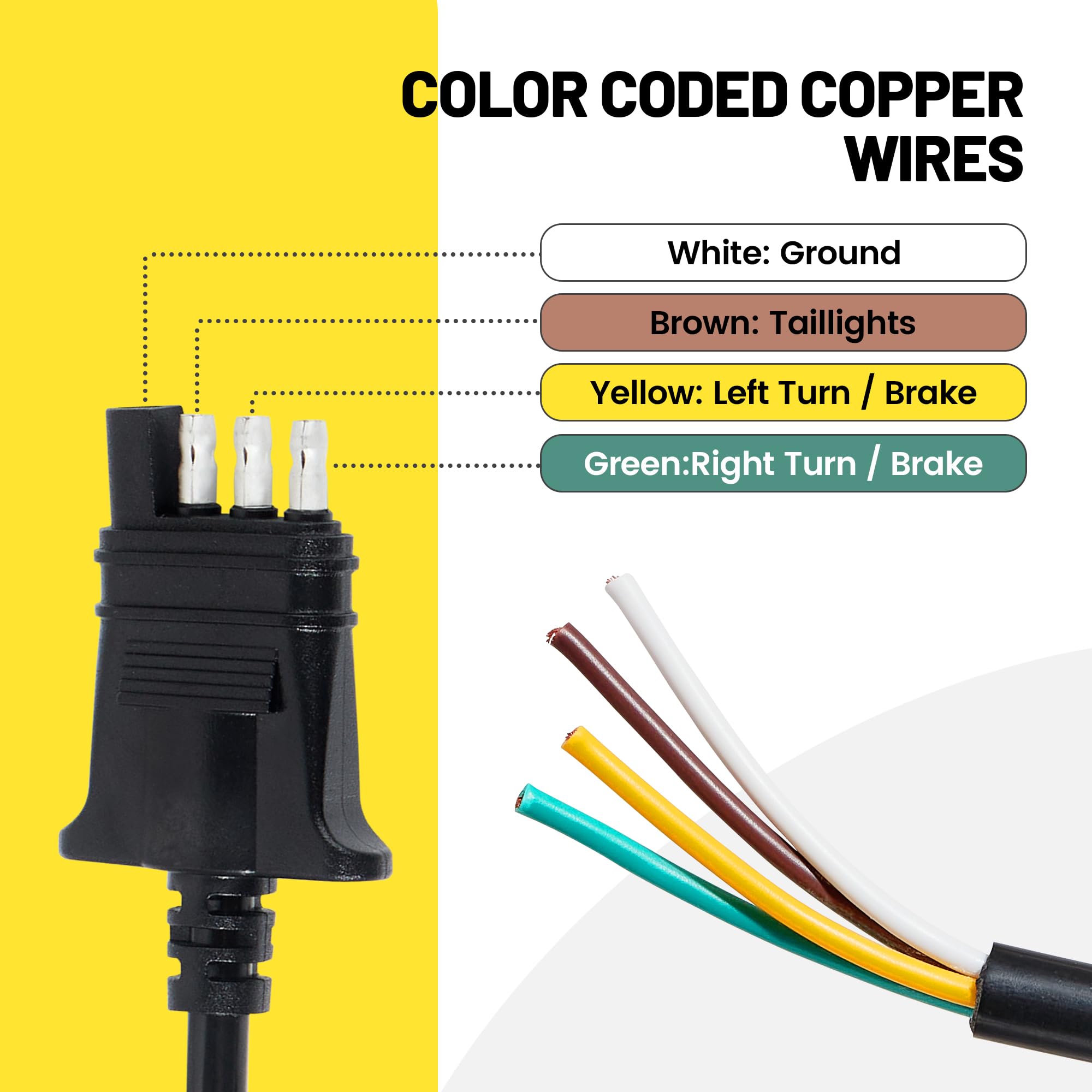 Snapklik.com : 4-Pin Flat Wiring Harness 20 Feet Jacketed Cable Trailer ...