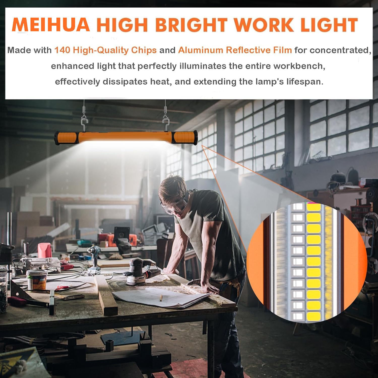 MEIHUA Rechargeable LED Work Lights 3000LM Under Hood Magnetic Work ...