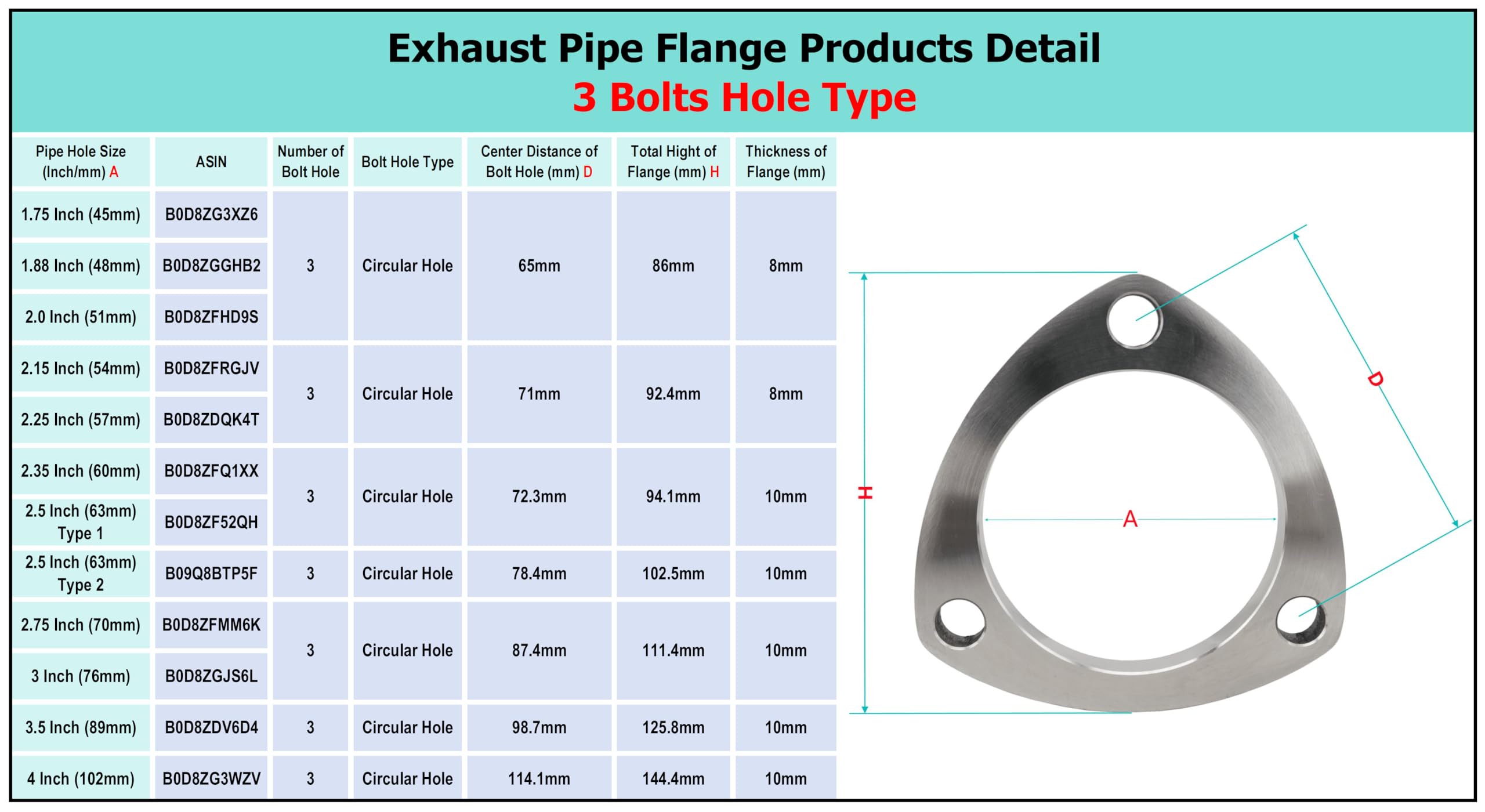 Snapklik.com : SHINTONES 4 Inch 3 Bolt Exhaust Flange And Gasket ...