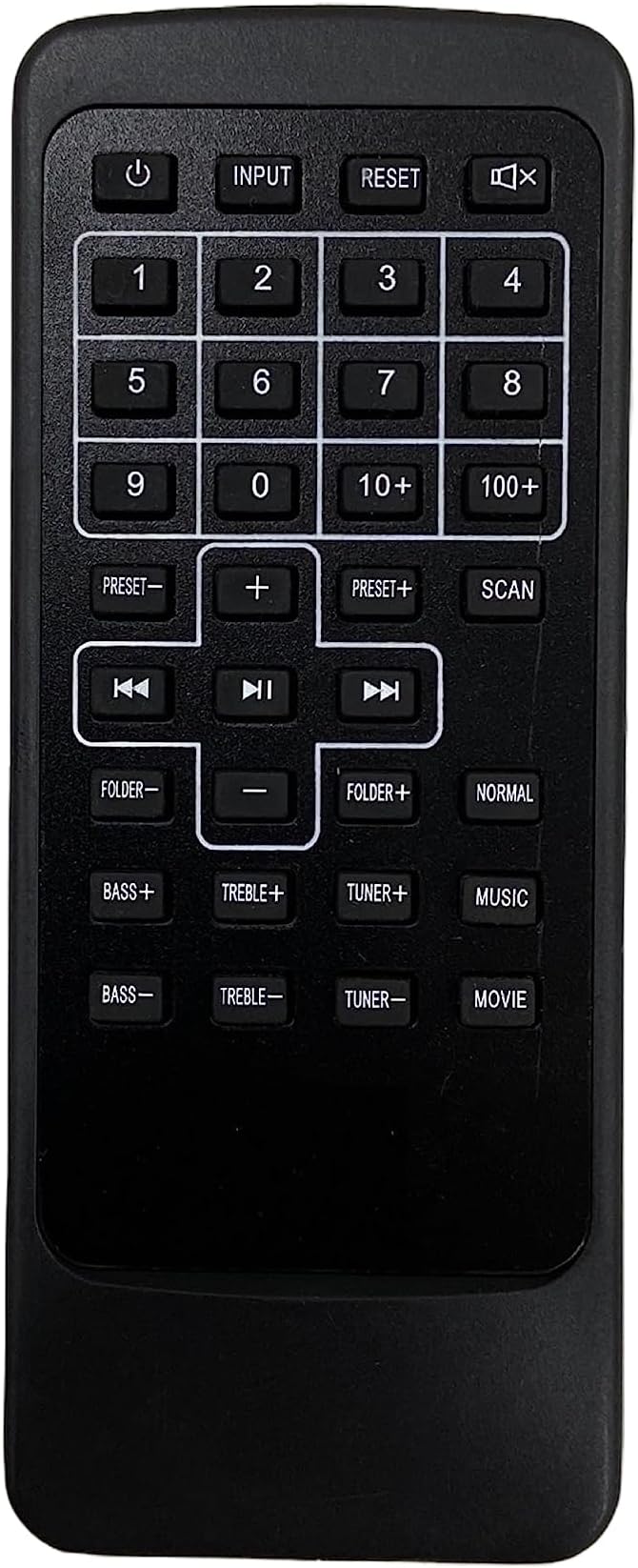 Buy SHIELDGUARD® Remote Control No. 817 Compatible for Iball Home ...